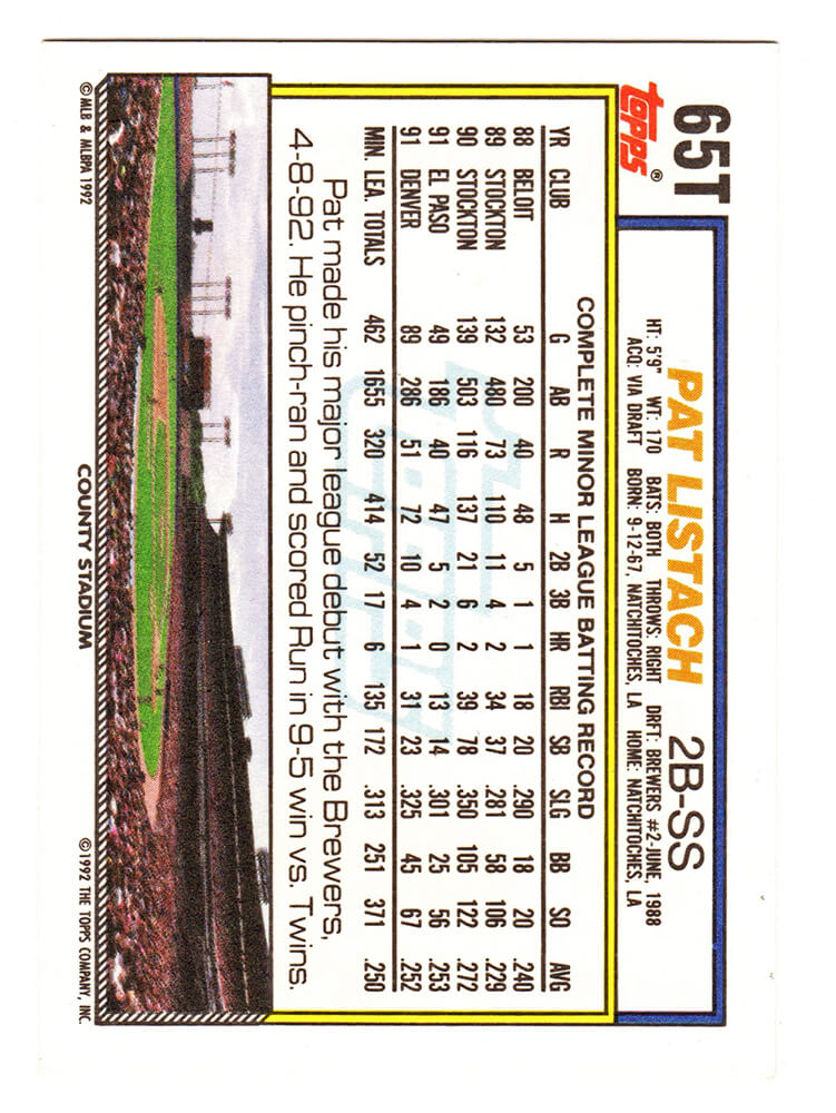 Pat Listach Signed Milwaukee Brewers 1992 Topps Trade Baseball Rookie ...